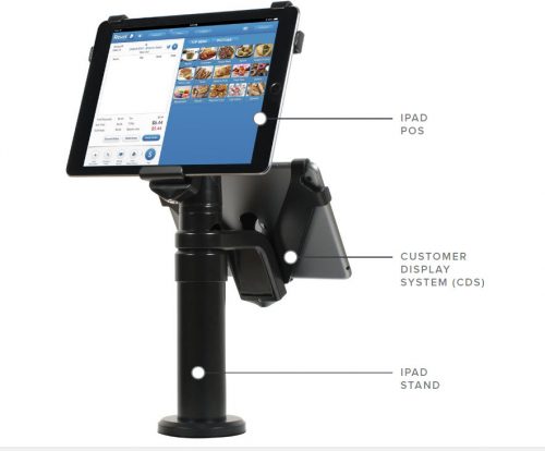 Initial Setup Package for Revel Systems | Position POS Madison